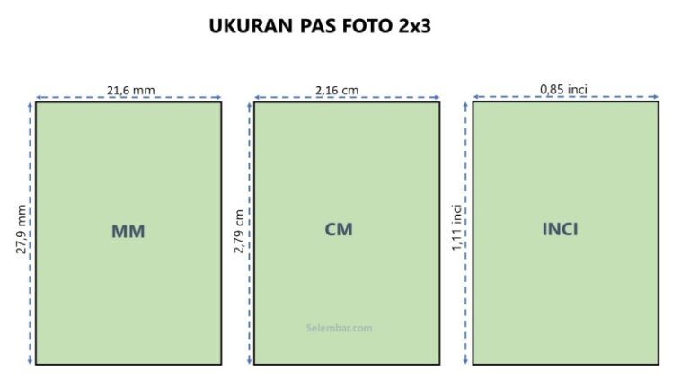 Ukuran Pas Foto 2x3, 3x4, 4x6 dalam Cm, Mm, Inci dan Pixel